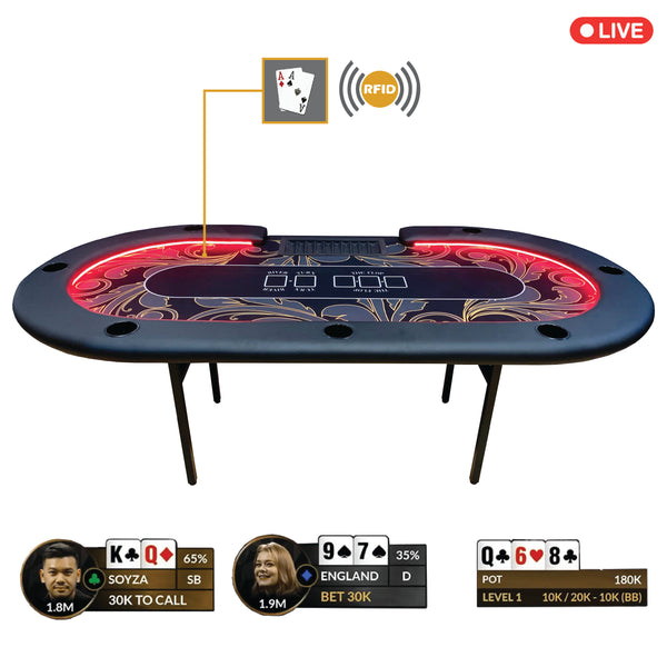 RFID Video Poker Table for TV Live Stream Events – Vaider Poker